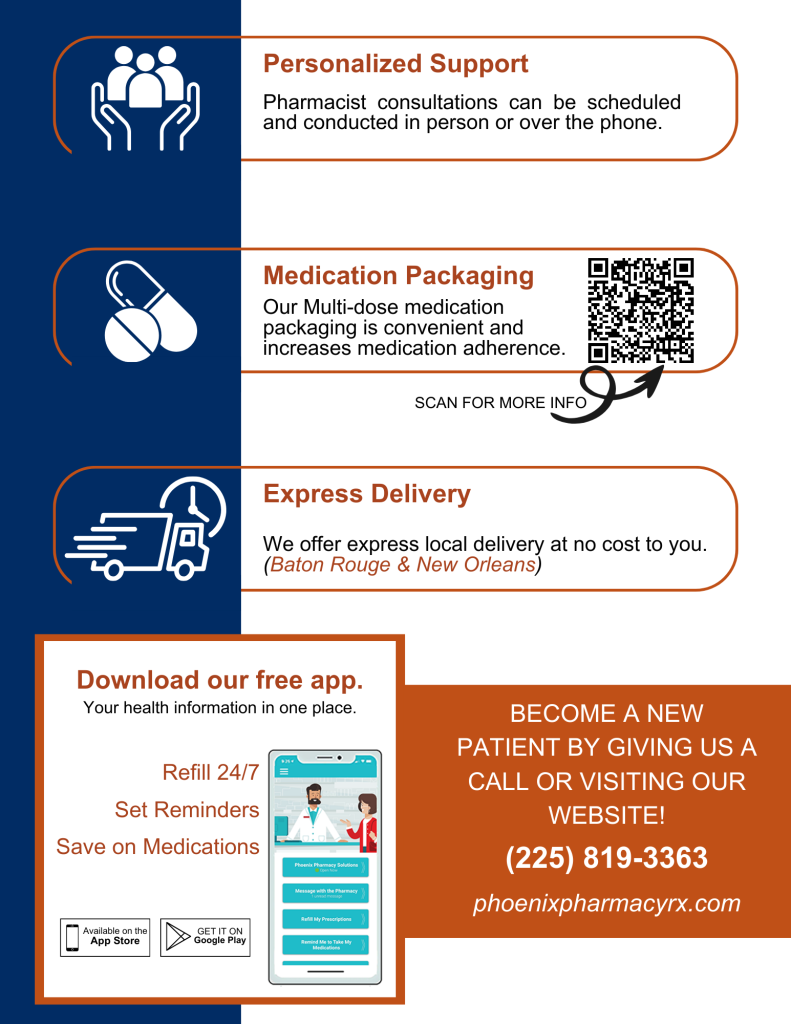 Phoenix Pharmacy Overview Flyer [4/4 8.5 x 11] Updated June 2024 – S ...