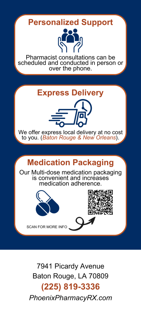 Phoenix Pharmacy Overview Rack Card [4/4 16 pt 4 x 9] Updated June 2024 ...